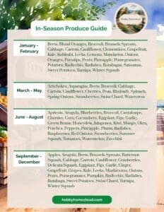 Printable Seasonal Produce Guide for Fruits and Vegetables - Hobby ...